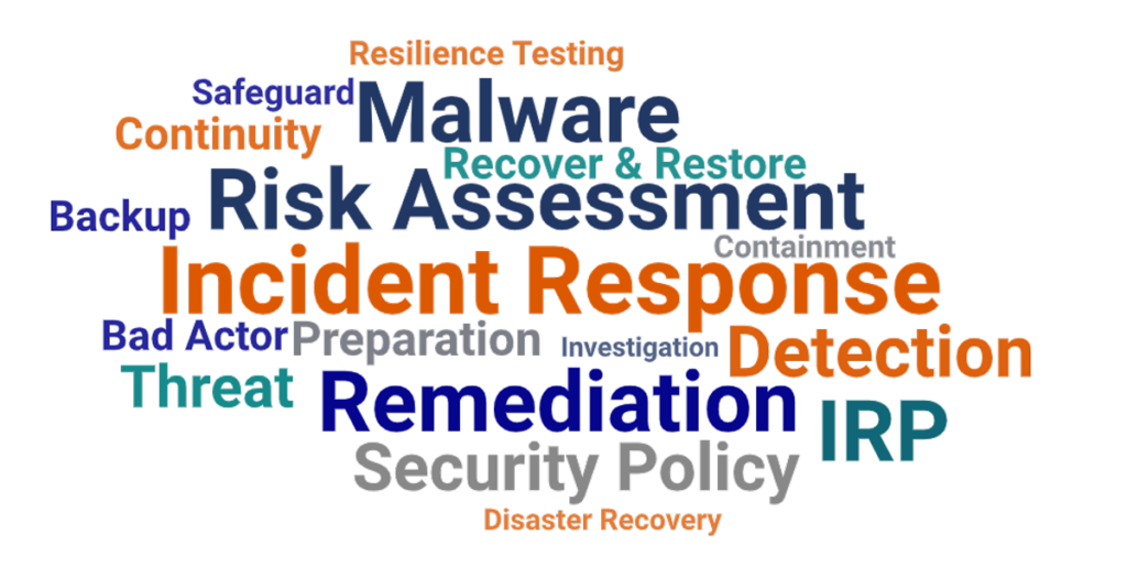 Incident Response Plan - How to handle ransomware & security breaches